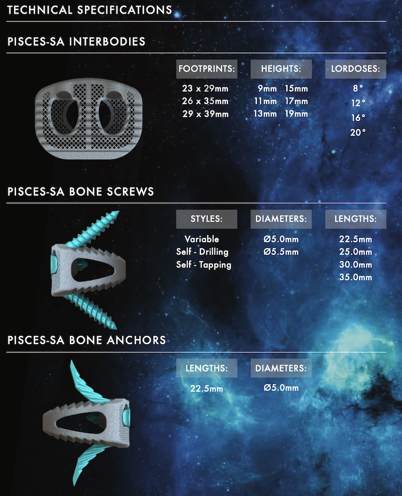 Product-detail | NeuroSpine