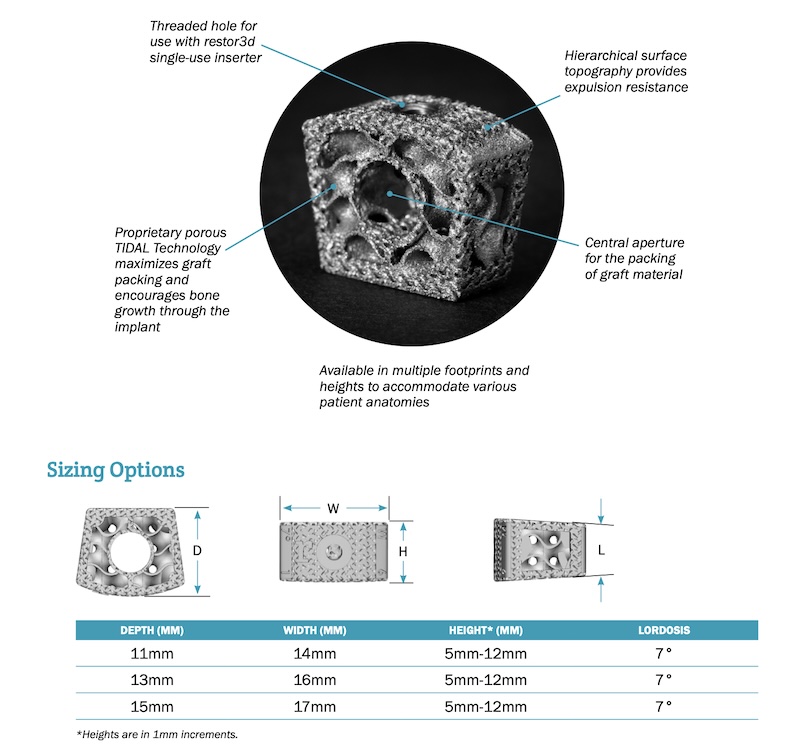 Product-detail | NeuroSpine