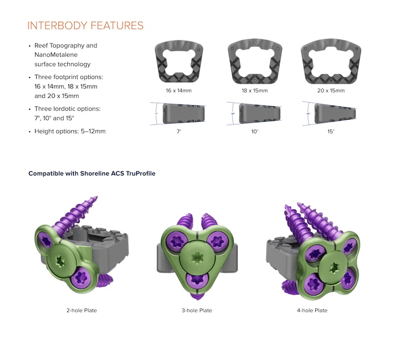 Product-detail | NeuroSpine