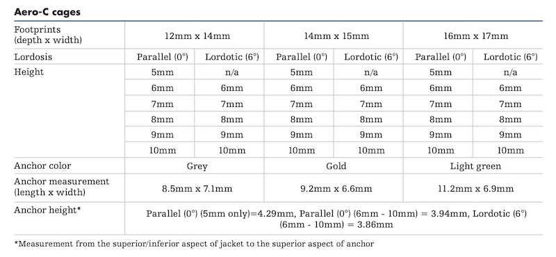 Product-detail | NeuroSpine